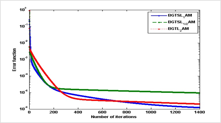 Previous Issue : Accents Journal